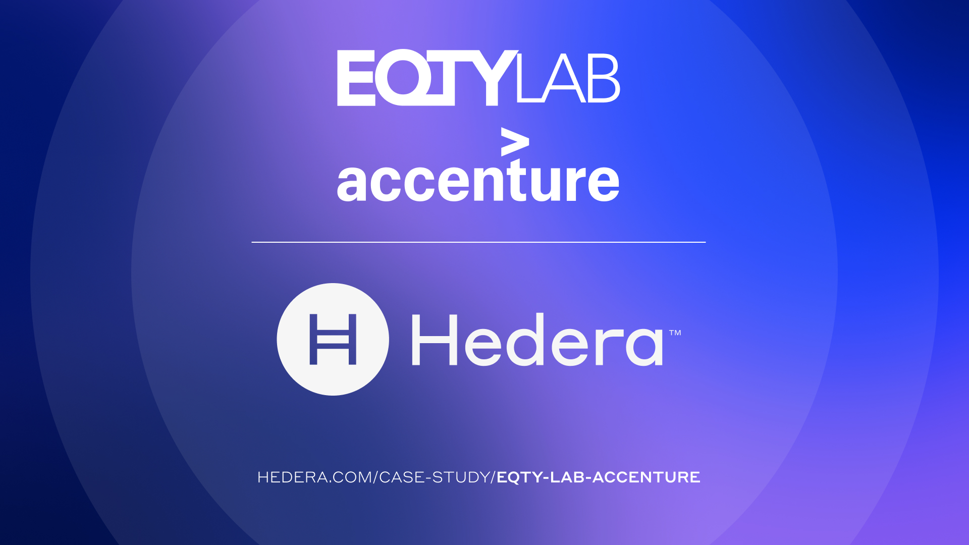 Accenture and EQTY Lab | Hedera